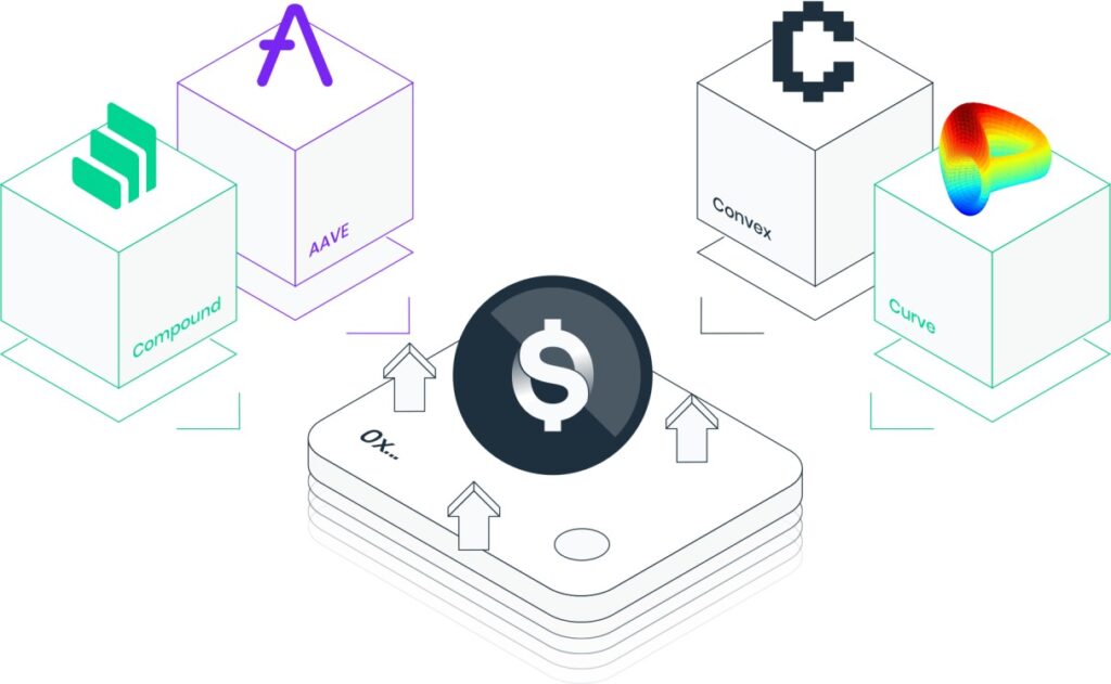 همه آنچه که باید درباره OUSD بدانید - مجله صرافی ارز دیجیتال رمزینکس